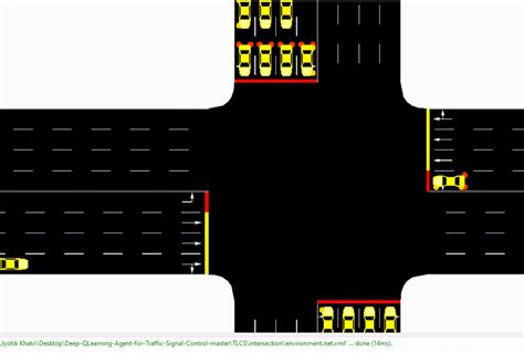 GitHub Jk TrafficAnalysis Using Deep Learning To Control A Traffic Signal To Minimise The