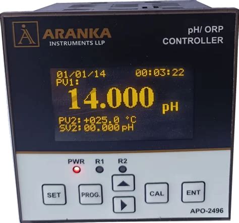 Online Ph Indicator Controller Apo2496 For Industrial At ₹ 15000 In