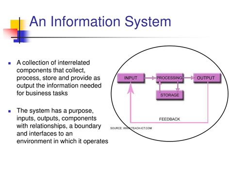 PPT - ZEIT2301- Design of Information Systems PowerPoint Presentation ...