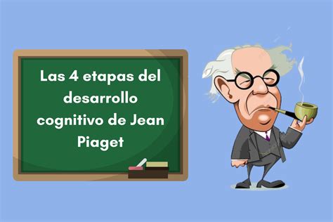 Teoría Cognitiva De Piaget Revoeduca