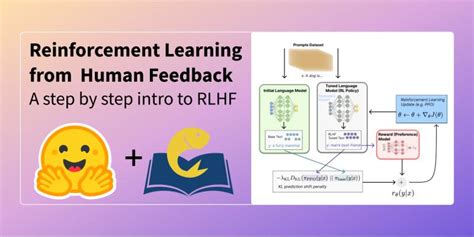 Melissa Riley En Linkedin Illustrating Reinforcement Learning From Human Feedback Rlhf