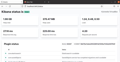 How To Install Elasticsearch And Kibana Dashboard On Ubuntu 2404 22