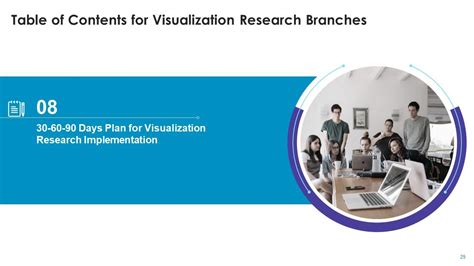 Visualization Research Branches Powerpoint Presentation Slides Presentation Graphics