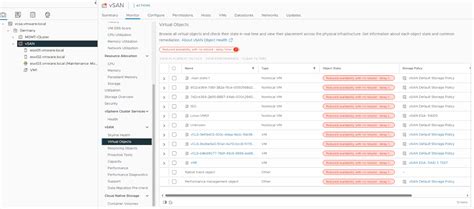 Vsan Monitoring And Troubleshooting Tools Part 2 Virtualization Blog