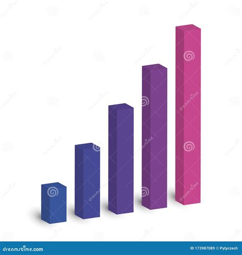 bar chart of 5 growing columns 3d isometric colorful vector graph