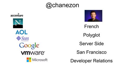 Docker Ecosystem On Azure Ppt