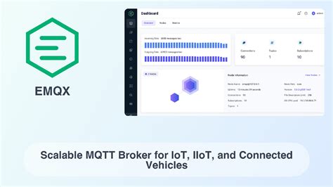 Emqx Scalable Mqtt Broker For Iot Iiot And Connected Vehicles