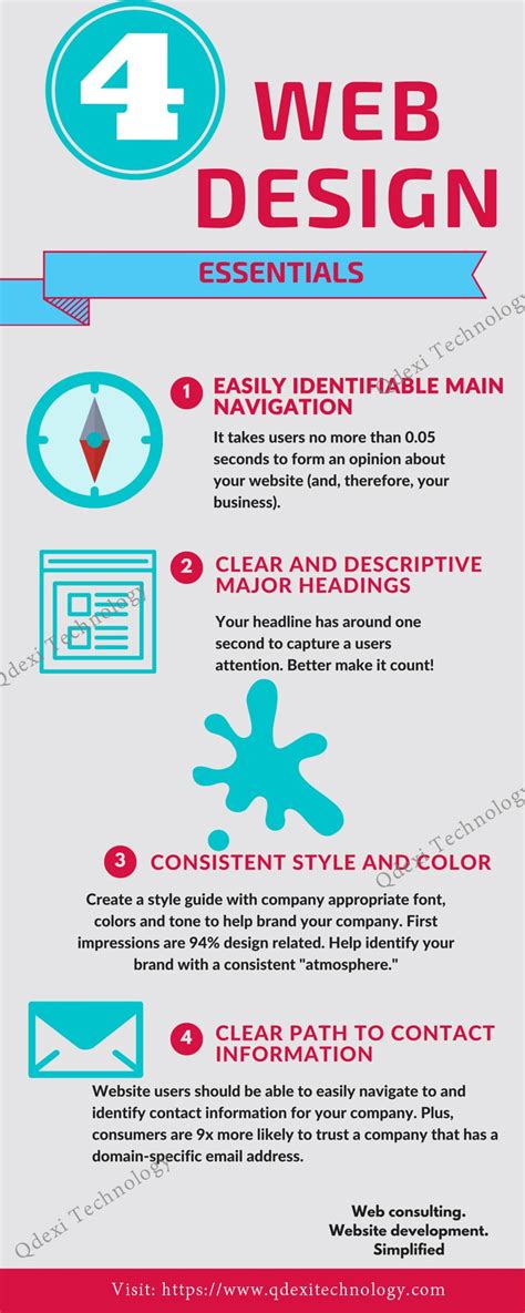 Follow These 4 Web Design Essentials Web Design Tips Web Design Website Design