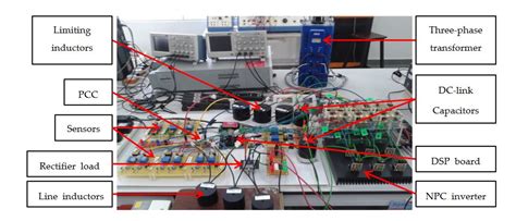 A Refined Self Tuning Filter Based Instantaneous Power Theory Algorithm For Indirect Current