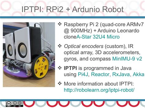 java and javascipt reactive robotics and iot 2016 jprofessionals