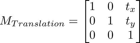 Screen Space Effects Using Polar Coordinates Linear Transformations