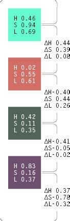 sql Como faço para converter uma data em varchar Stack Overflow em Português