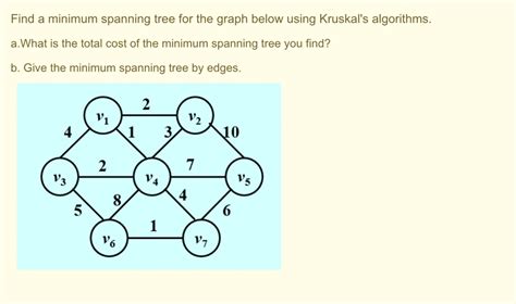 Find A Minimum Spanning Tree For The Graph Below Using Kruskals