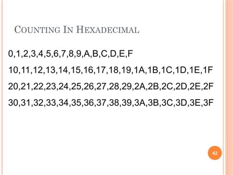 Chapter 01 Basic Principles Of Digital Systems Pdf