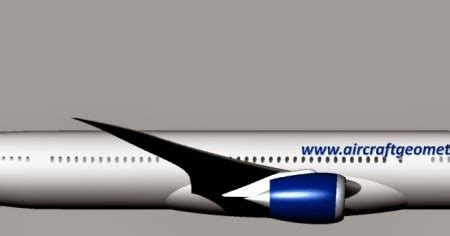 Rhinoニュース etc Aircraft Geometry Codes Parametric Models for OptimizationPythonRhinoMatlab