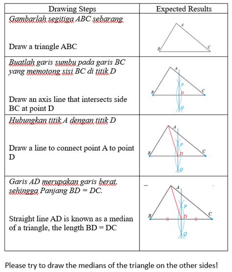 The Median Of The Triangle Download Scientific Diagram