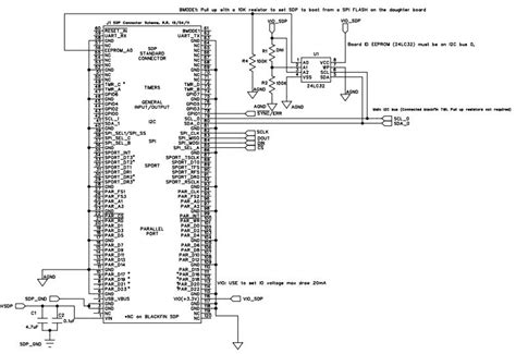 EVAL AD SDZ Reference Design Analog To Digital Conversion Arrow Com