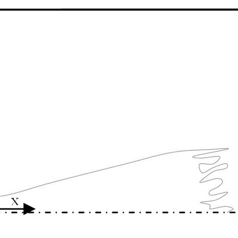 Swirling Turbulent Non Premixed Flames Of Methane Experiment Download Scientific Diagram
