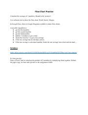 Practice Flow Chart Calculate Average Of Numbers Course Hero