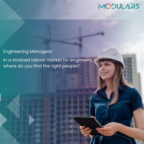 Modular5 On Linkedin Framework Modular Operations Sales Productdesign Industry