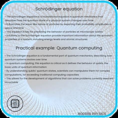 Schrödinger Equation Basics Applications And Solutions