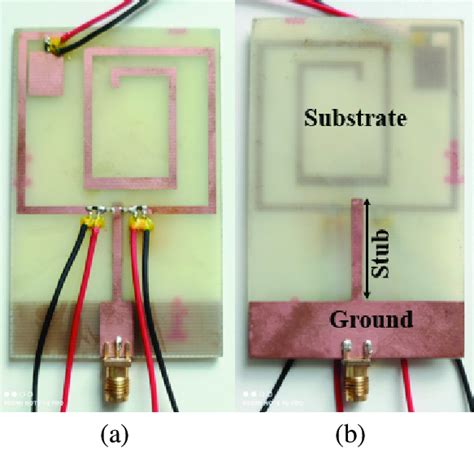 Prototype Antenna A Front B Back Download Scientific Diagram