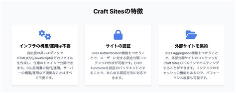 aiによるサイト制作支援機能「craft sites copilot」を使ってhtmlやcssを1行も書かずにwebページつくってみた