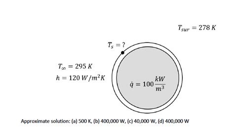A Spherical Reaction Vessel Contains An Exothermic