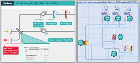 Compliance With The Massachusetts Energy Code Ies Discoveries