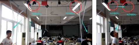 Multi Target Test Figure 8 Moving Test Download Scientific Diagram