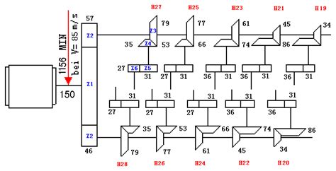 Sensor Based Vibration Signal Feature Extraction Using An Improved