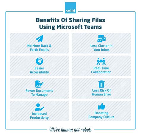 Ways To Manage Microsoft Teams File Sharing Permissions Solid System