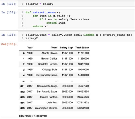 python - Removing First and sometimes Second Word from Column Using ...