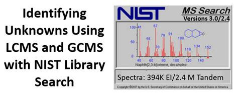 identifying unknowns using lcms and gcms with nist library search a