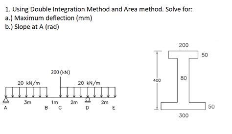Solved 1 Using Double Integration Method And Area Method