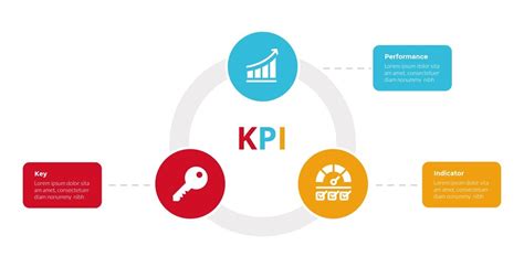 Premium Vector Kpi Key Performance Indicator Infographics Template Diagram With Small Circle
