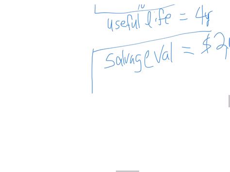 solved using the base case calculate the total depreciation expense