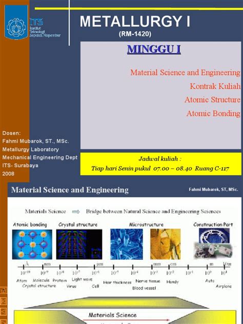 Lecture1 Atomic Structure And Bonding Pdf Chemical Bond Chemical