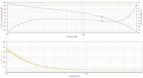 MHz Bandwidth Msps Probe Scope Hackaday Io