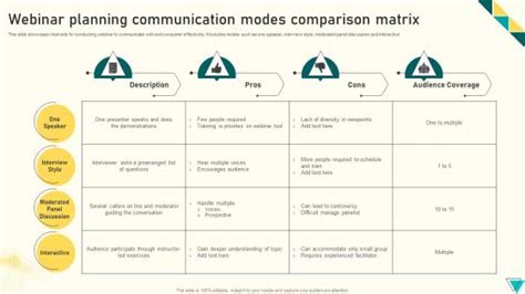 Communication Matrix Icon Powerpoint Presentation And Slides Slideteam