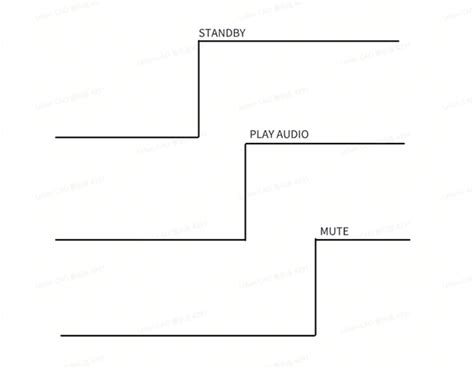 tas5411 q1 gpio audio forum audio ti e2e support forums