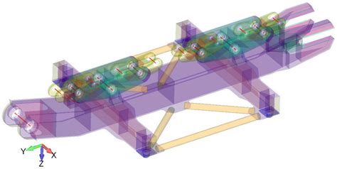 FEM Model The Beam Elements Download Scientific Diagram