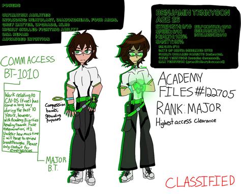 Ben Tennyson Ff Au By Tunamania On Deviantart