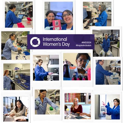 Aravind Prasad Posted On Linkedin