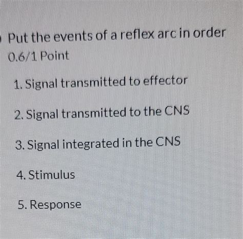 solved put the events of a reflex arc in order 0 6 1 point