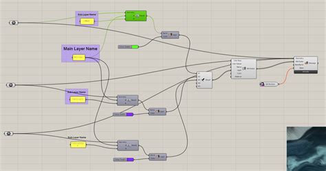 How To Bake To Specific Layerssublayers Using Grasshopper Player