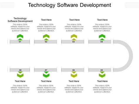Technology Software Development Ppt Powerpoint Presentation Layouts Styles Cpb Presentation