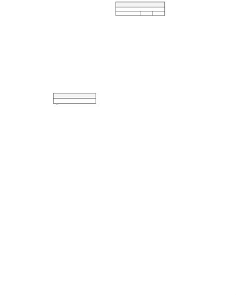 prog message table prog message totara learn 11 database schema
