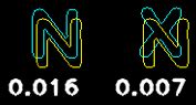 Python Why Does OpenCV MatchShape Match X With N Stack Overflow