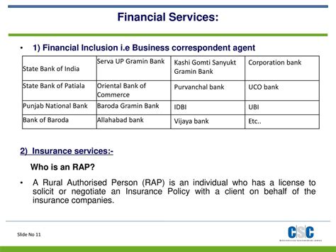 Common Services Center CSC SPV Triveni Ppt Download